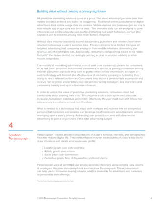 Personagraph Whitepaper | PDF