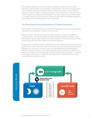 Personagraph Whitepaper | PDF