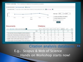 Citation (What?) Analysis for university students and researchers | PPTX