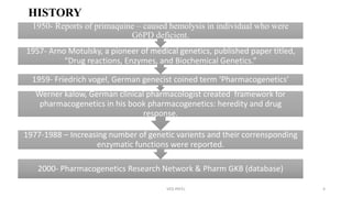 Pharmacogenetics -Pharmacokinetic- considerations. | PPTX