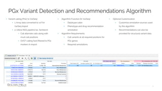 PGx Analysis in VarSeq: A User’s Perspective | PPTX