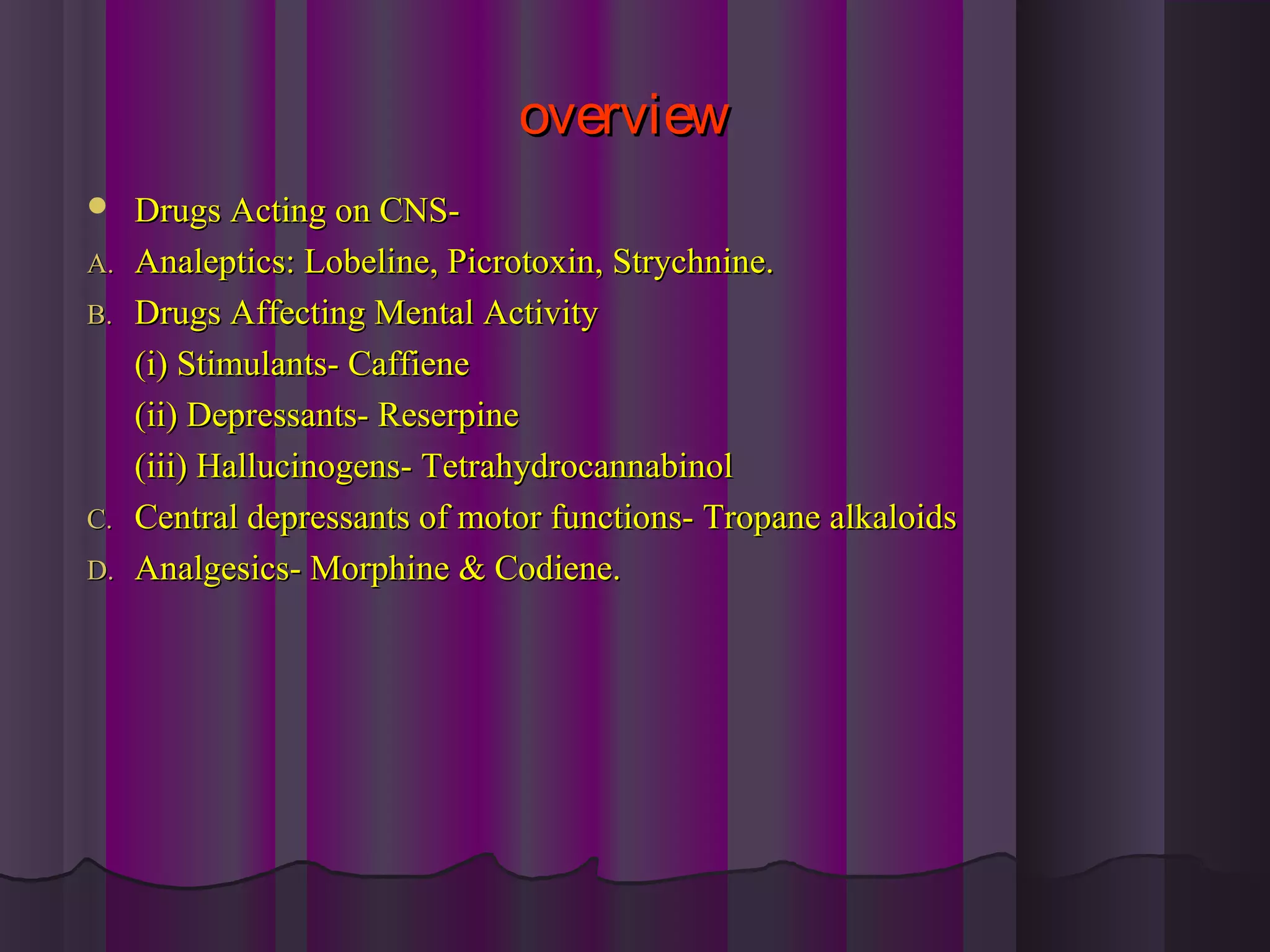 Drugs Acting on Nervous System | PPT