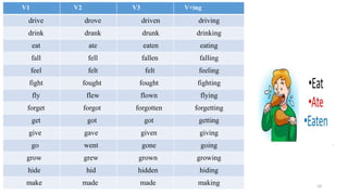 Verbs | PPTX