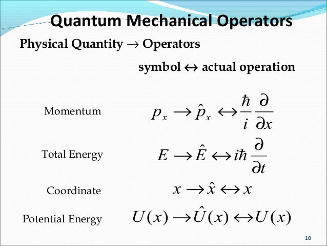 Ph 101-9 QUANTUM MACHANICS