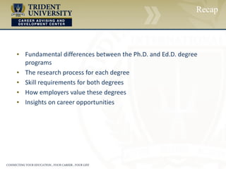 Ph.D. vs Ed.D.: Which Degree is Right For You? | PPT