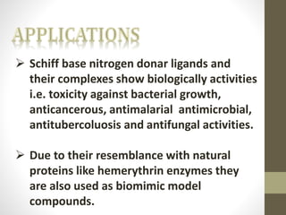 schiff base ligand | PPTX