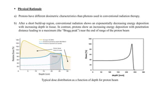 Photon Vs proton beam therapy | PPTX
