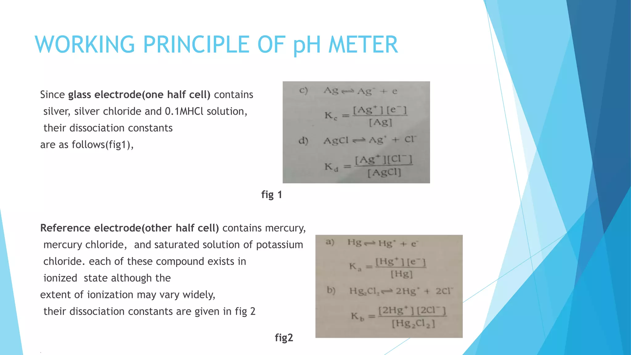 pH meter | PPTX