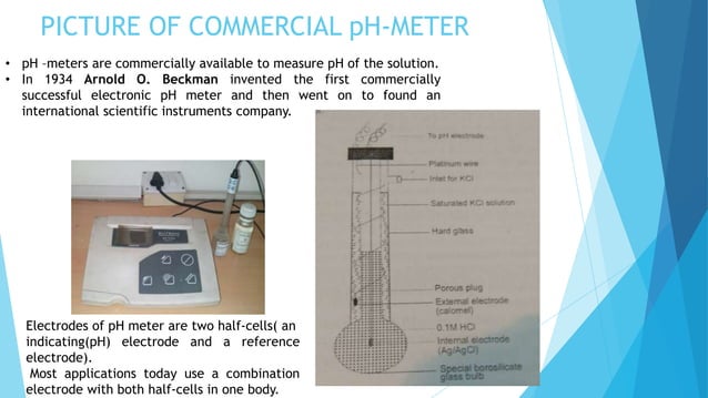 pH meter | PPTX