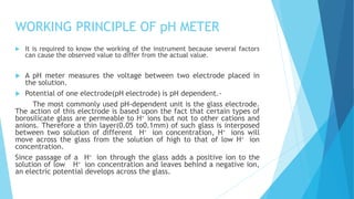 pH meter | PPTX