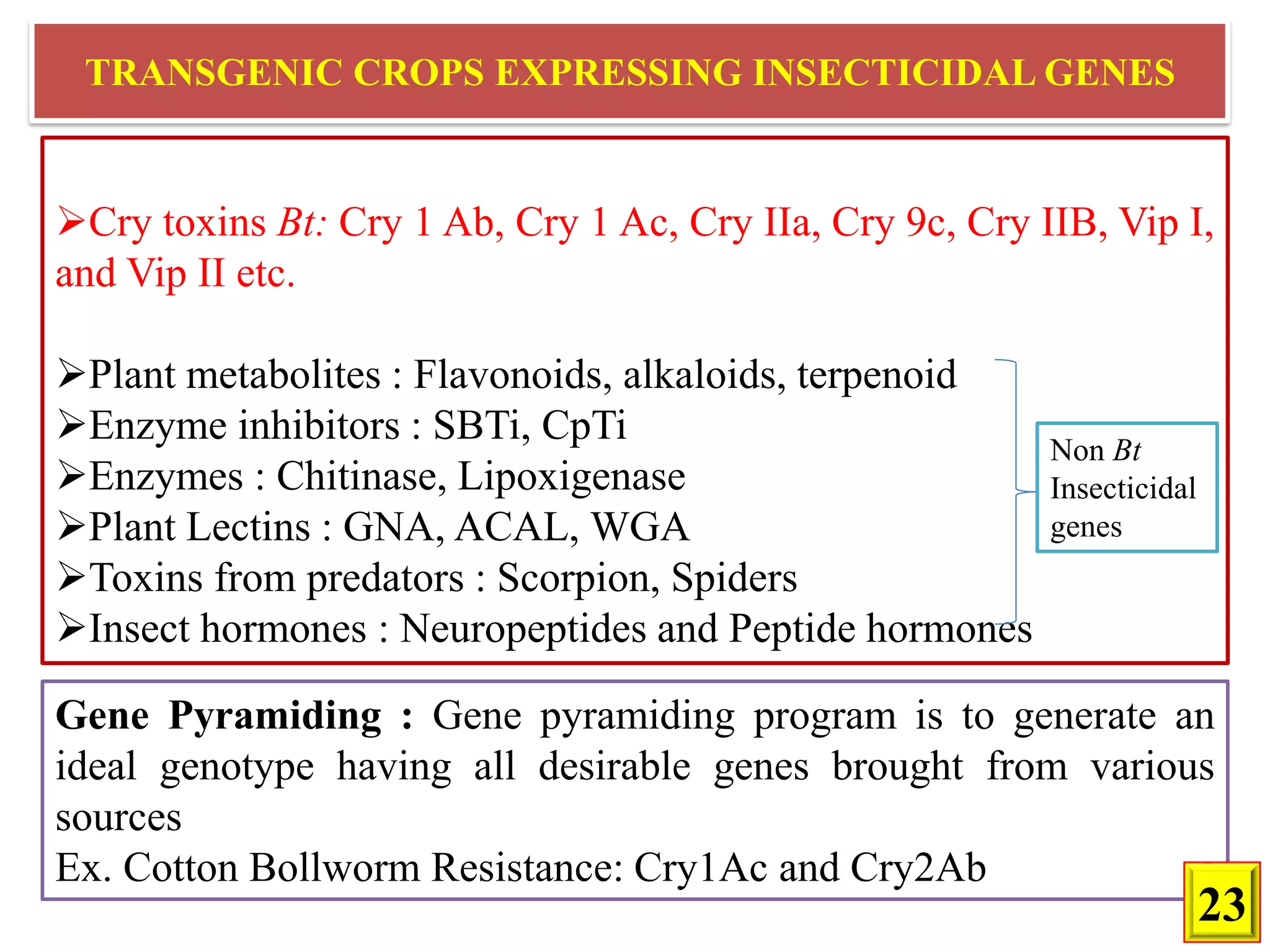 PRESENT STATUS AND ROLE OF BIOTECHNOLOGICAL APPROACHES IN INSECT PEST ...