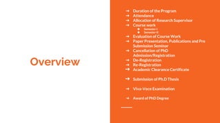 Ph.d 2021 orientation | PPTX