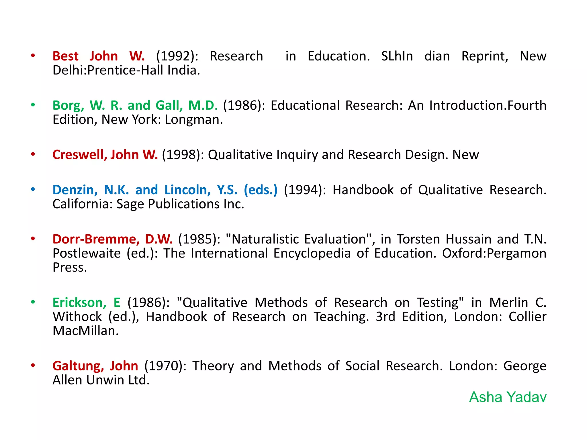 Suggested Readings for Research Methodology | PPTX