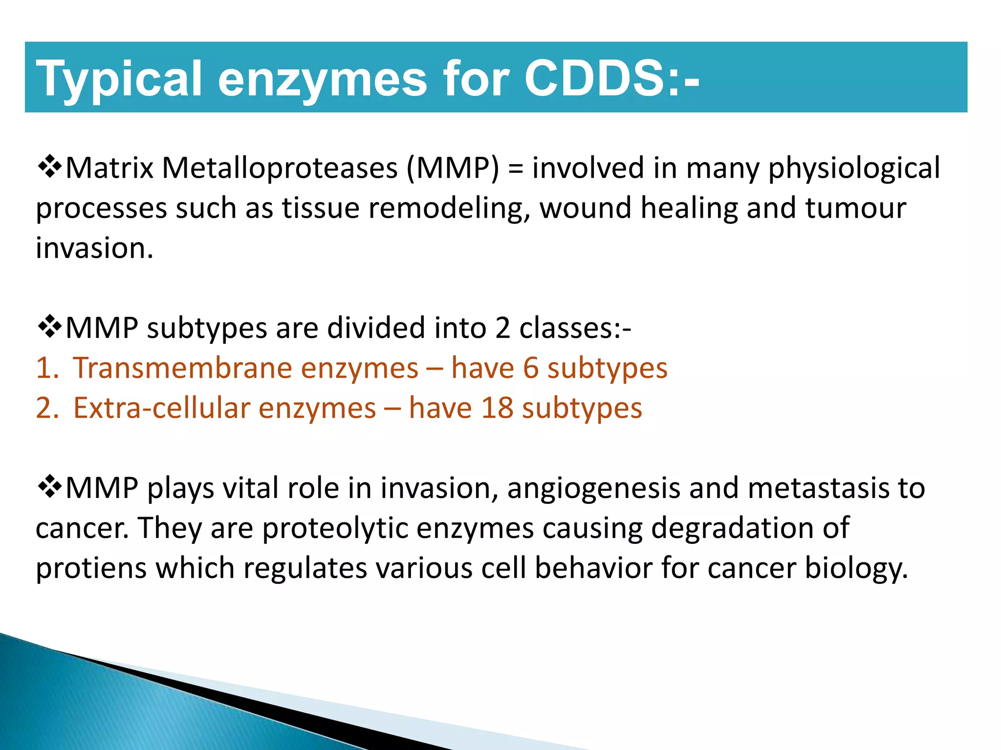 pH-activated and Enzyme-activated drug delivery system | PPTX