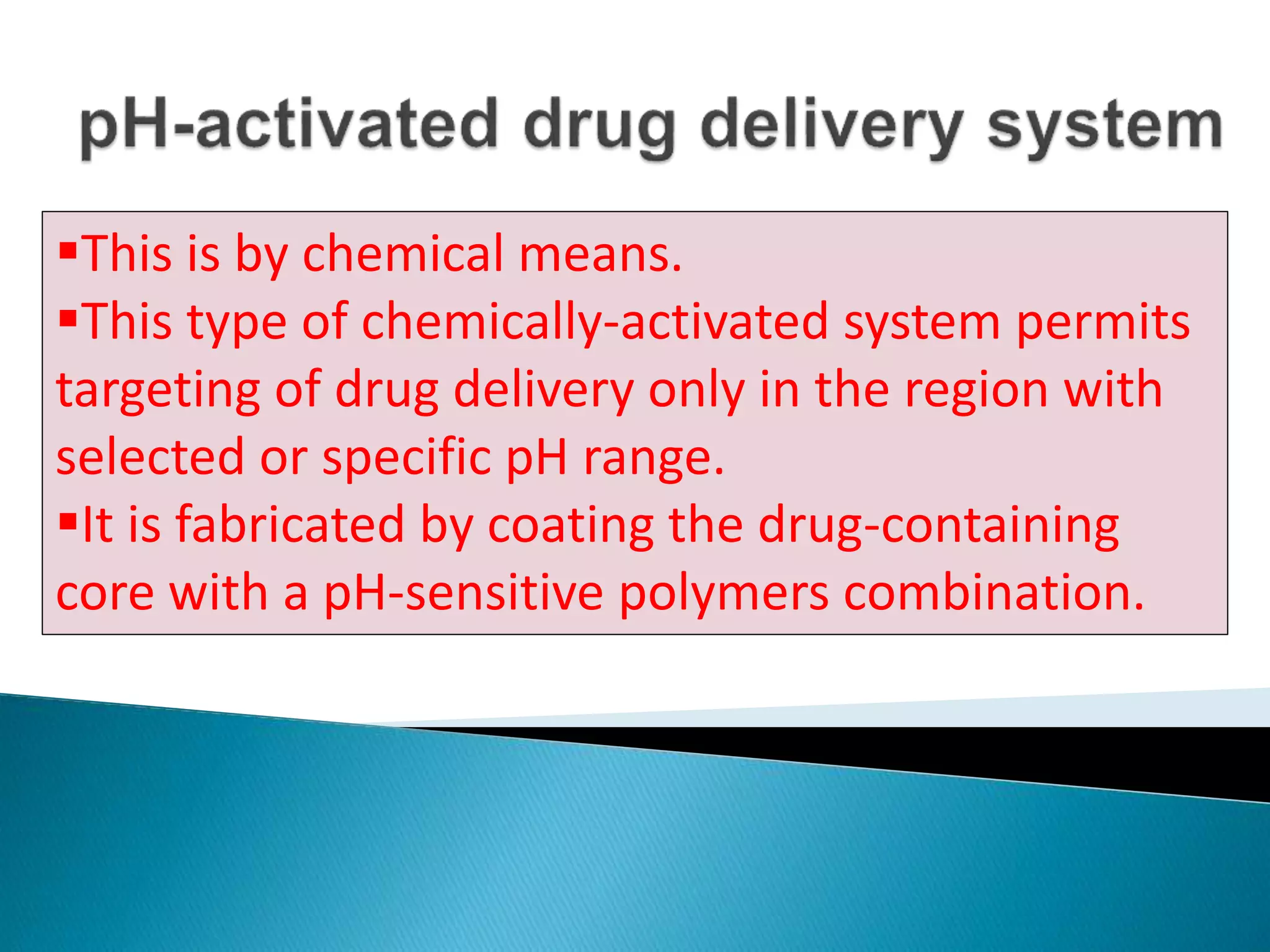 pH-activated and Enzyme-activated drug delivery system | PPTX