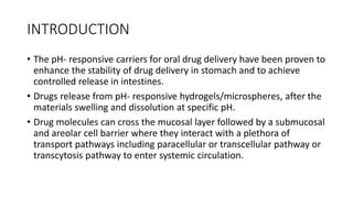 P h activated drug delivery systems | PPTX