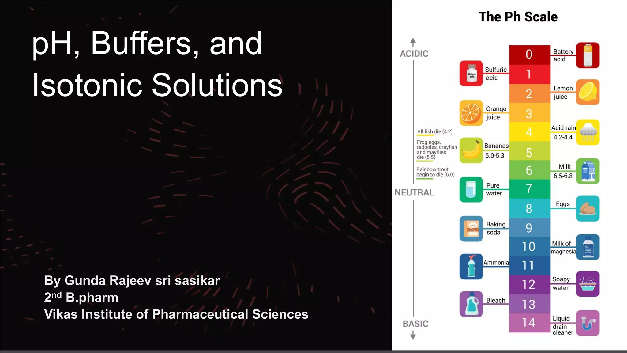 pH-Buffers-and-Isotonic-Solutions.pptx