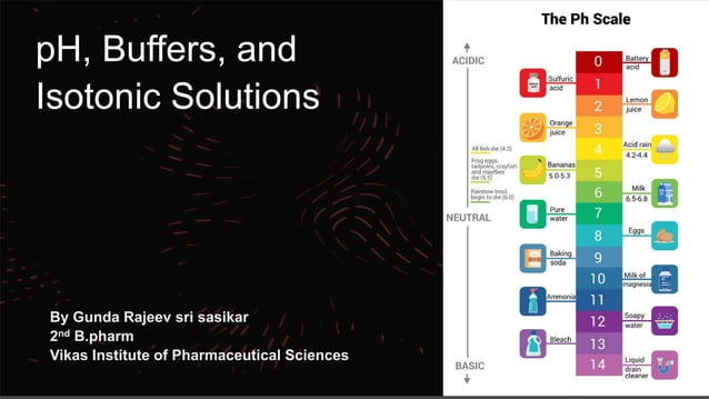 pH-Buffers-and-Isotonic-Solutions.pptx