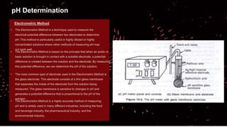 pH-Buffers-and-Isotonic-Solutions.pptx
