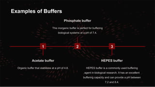 pH-Buffers-and-Isotonic-Solutions.pptx