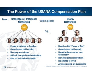 Health and Freedom | PPT