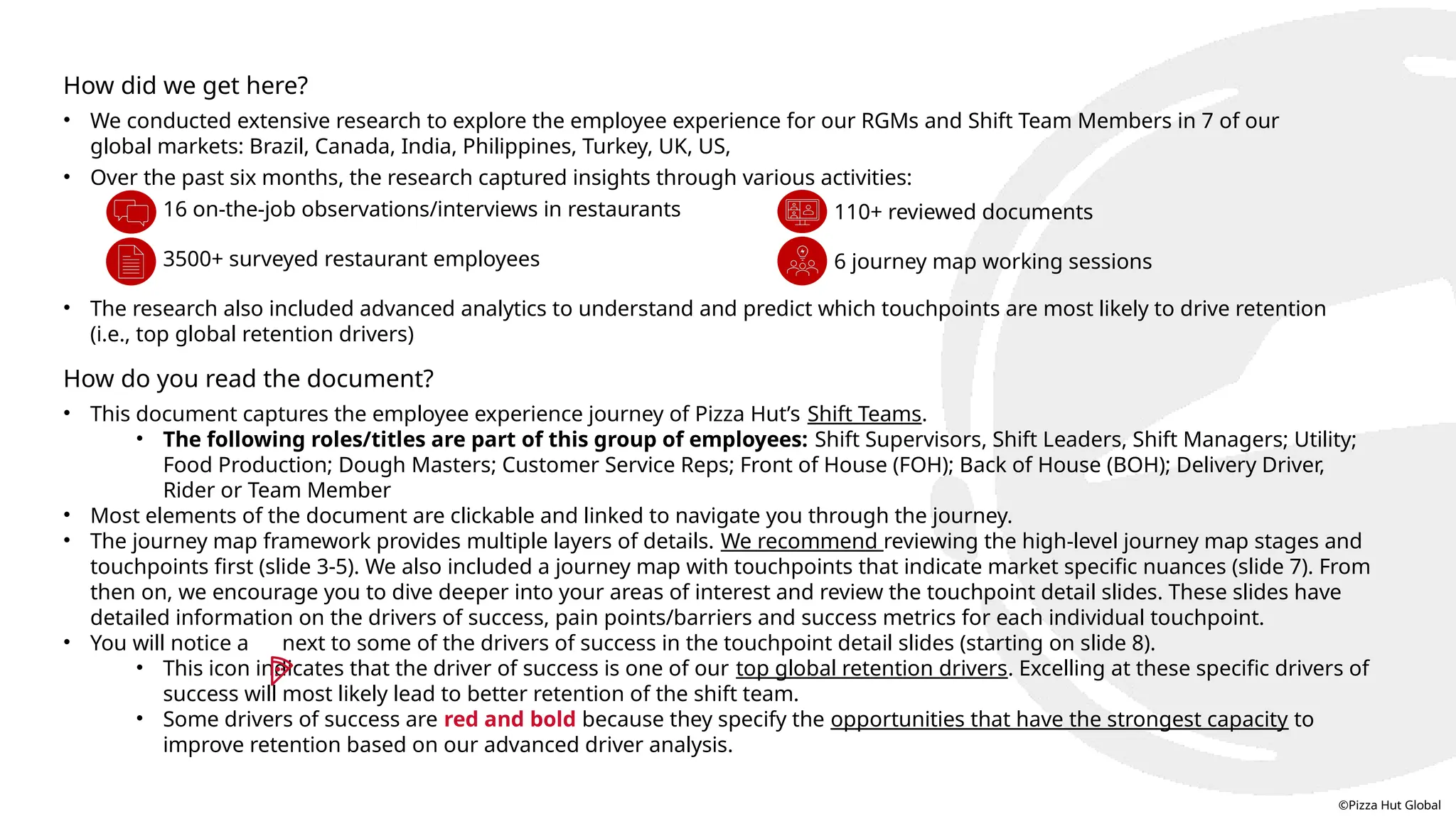 PH-Global Employee Journey Map-Shift Team-v1 5.31.23 (1).pptx