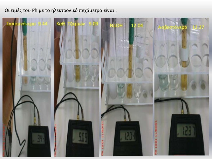 19 - Mέτρηση Ph ( με πεχαμετρικό χαρτί - ηλεκτρονικό Ph-μετρο - Multi…