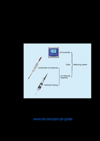 Ph Measurement Guide Pdf