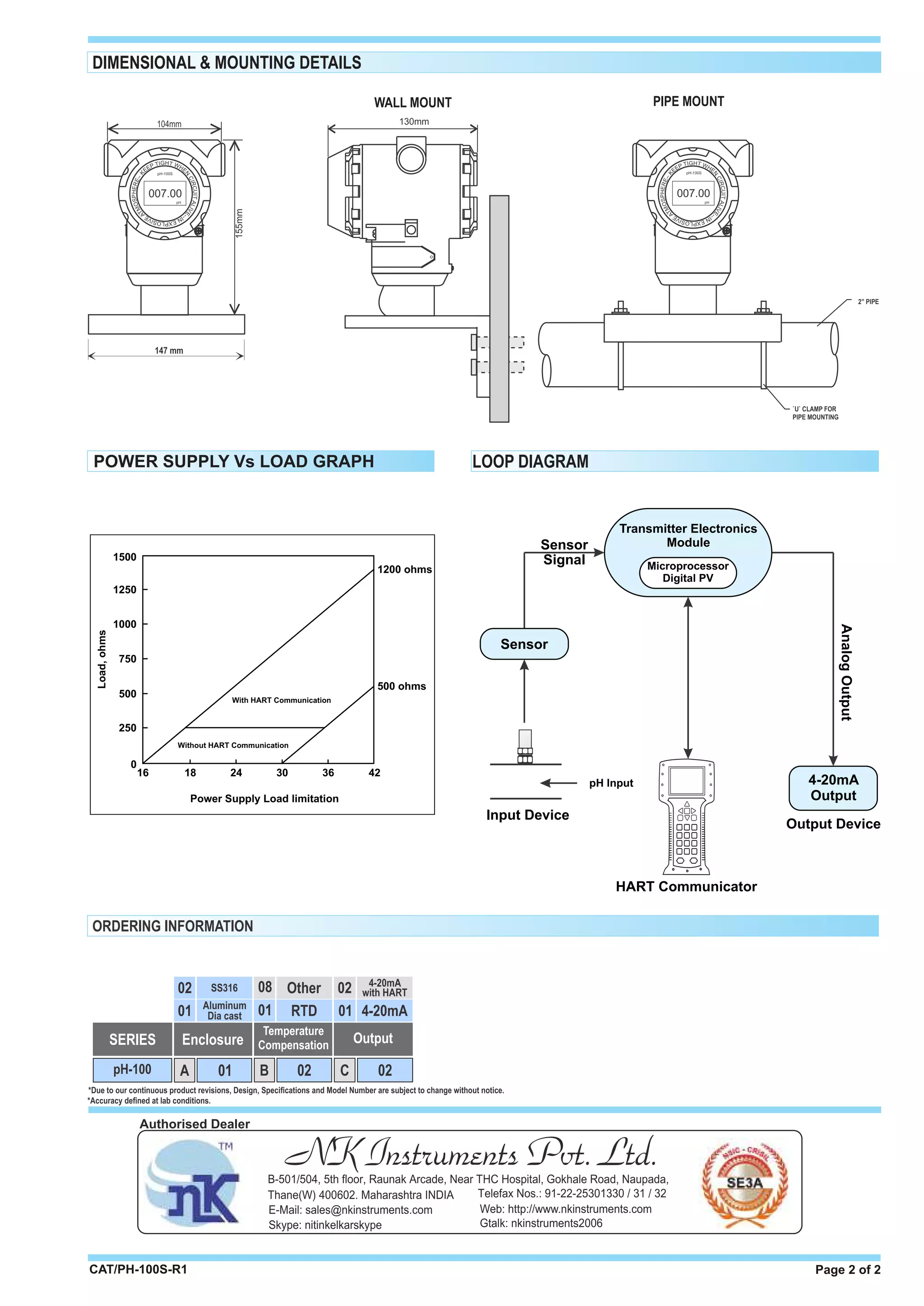 PH/ORP Transmitter PH-100S | PDF