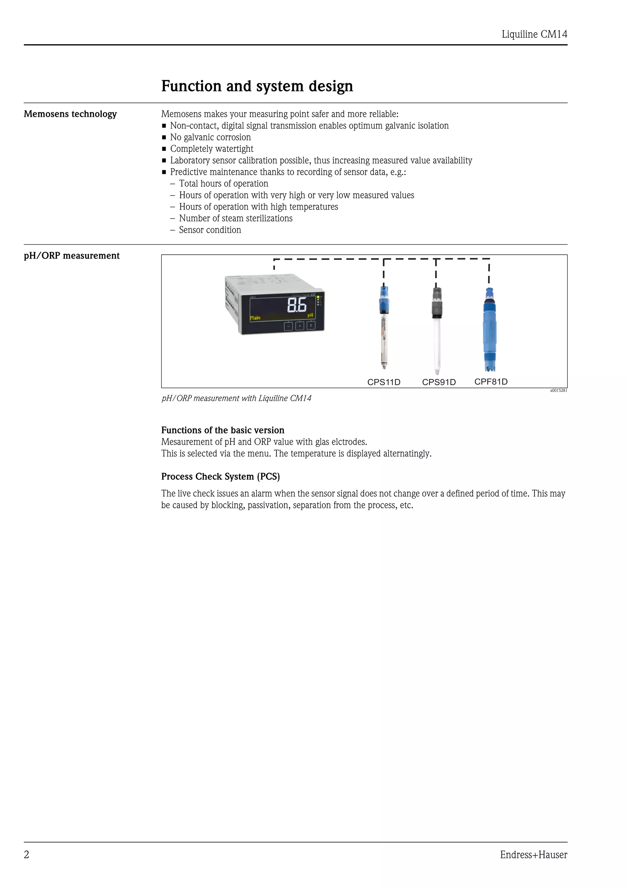 pH.ORP Transmitter-4-wire-controller | PDF