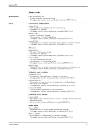 pH.ORP Transmitter-4-wire-controller | PDF
