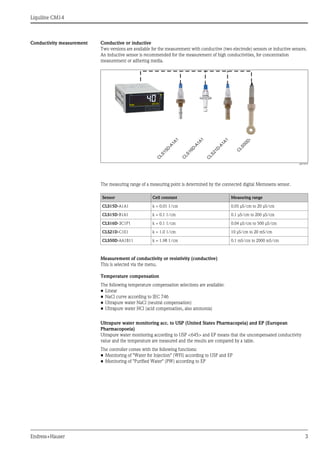 pH.ORP Transmitter-4-wire-controller | PDF