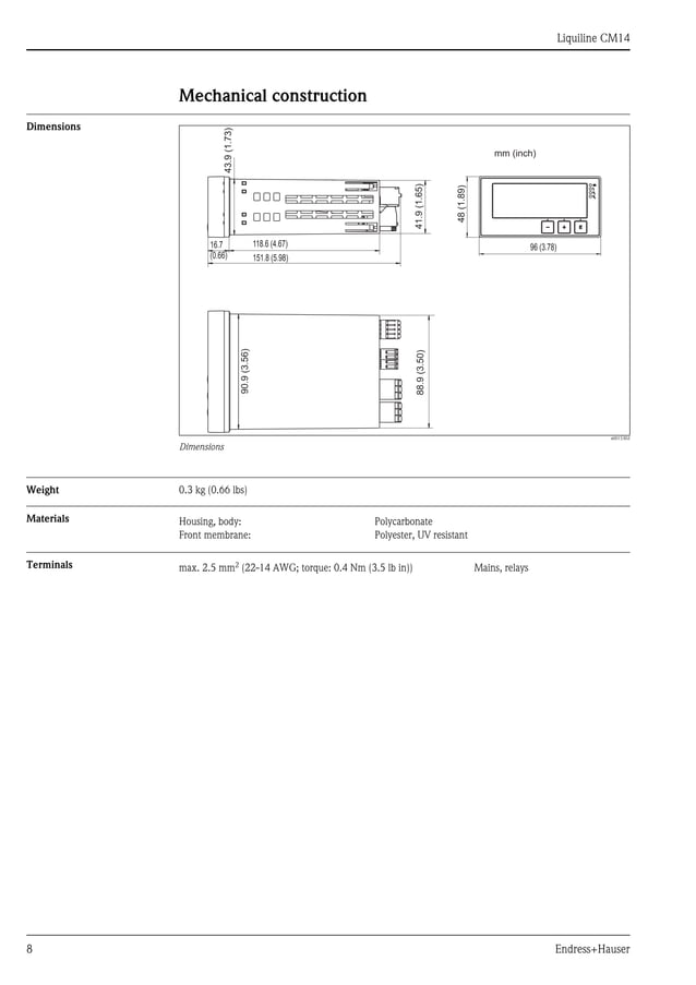 pH.ORP Transmitter-4-wire-controller | PDF