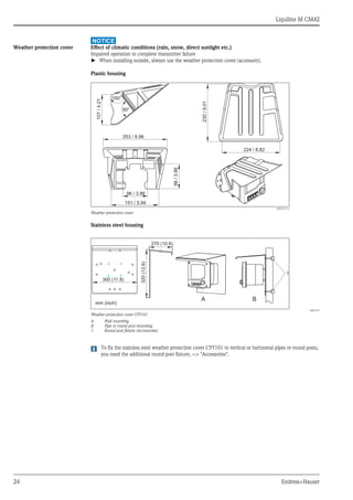 pH.ORP Transmitter-Analog sensors-Digital sensors | PDF | Chemistry ...