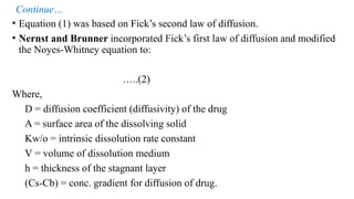 pH-Partition hypothesis, Dissolution process and Noyes-Whitney equation ...