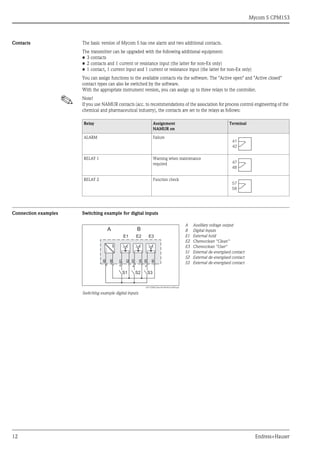 pH/redox Transmitter | PDF