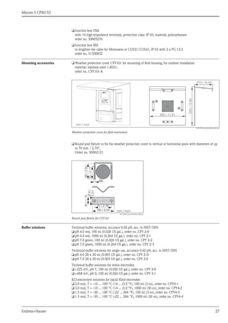 pH/redox Transmitter | PDF