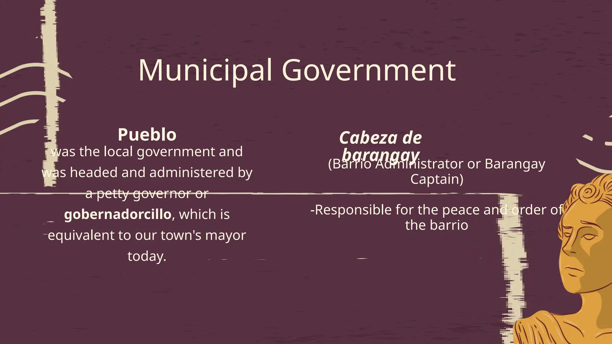 PH-REPORT.pptxPolitical structure of the colonial government | PPTX