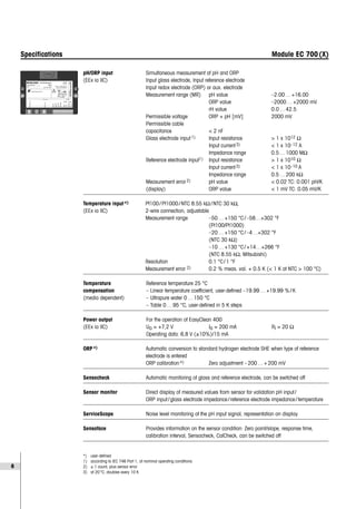 Automated pH Sensor Cleaning and Calibration | PDF