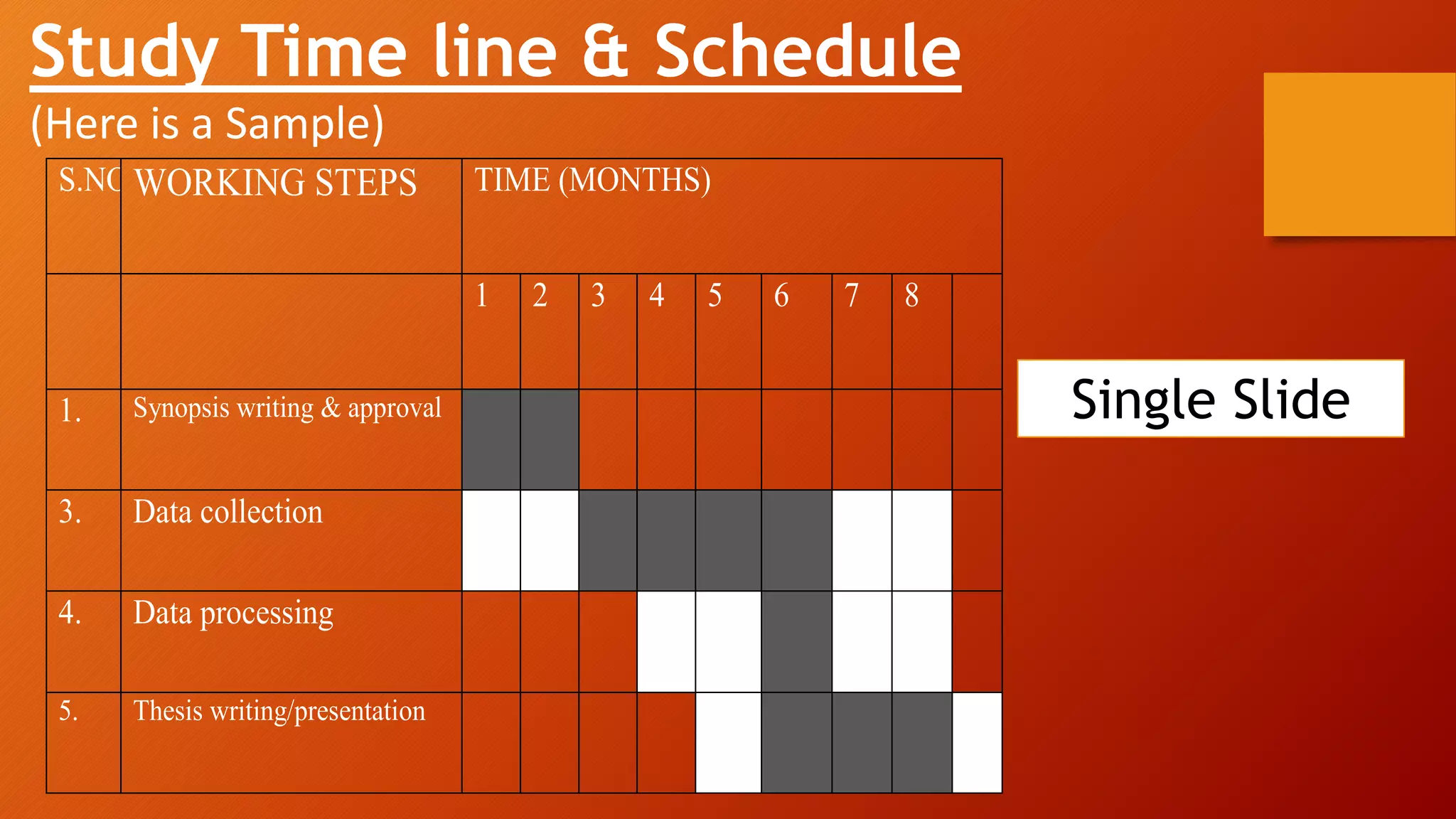 ph-Synopsis Presentation Guidelines-20171025-1 (1).pptx