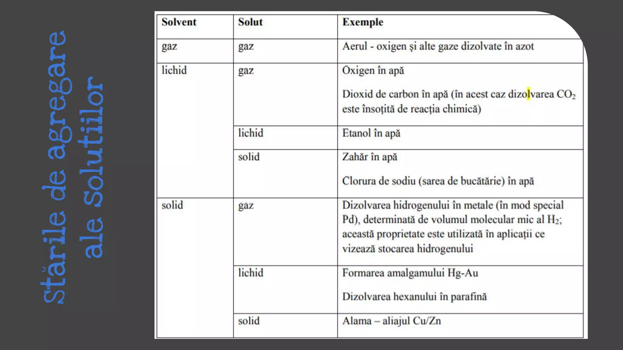 importanta pH-ului pentru sanatate.pdf