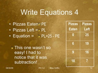 01 02 Identify & Use Variables | PPT