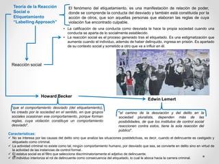 Politica criminal y control social | PPTX