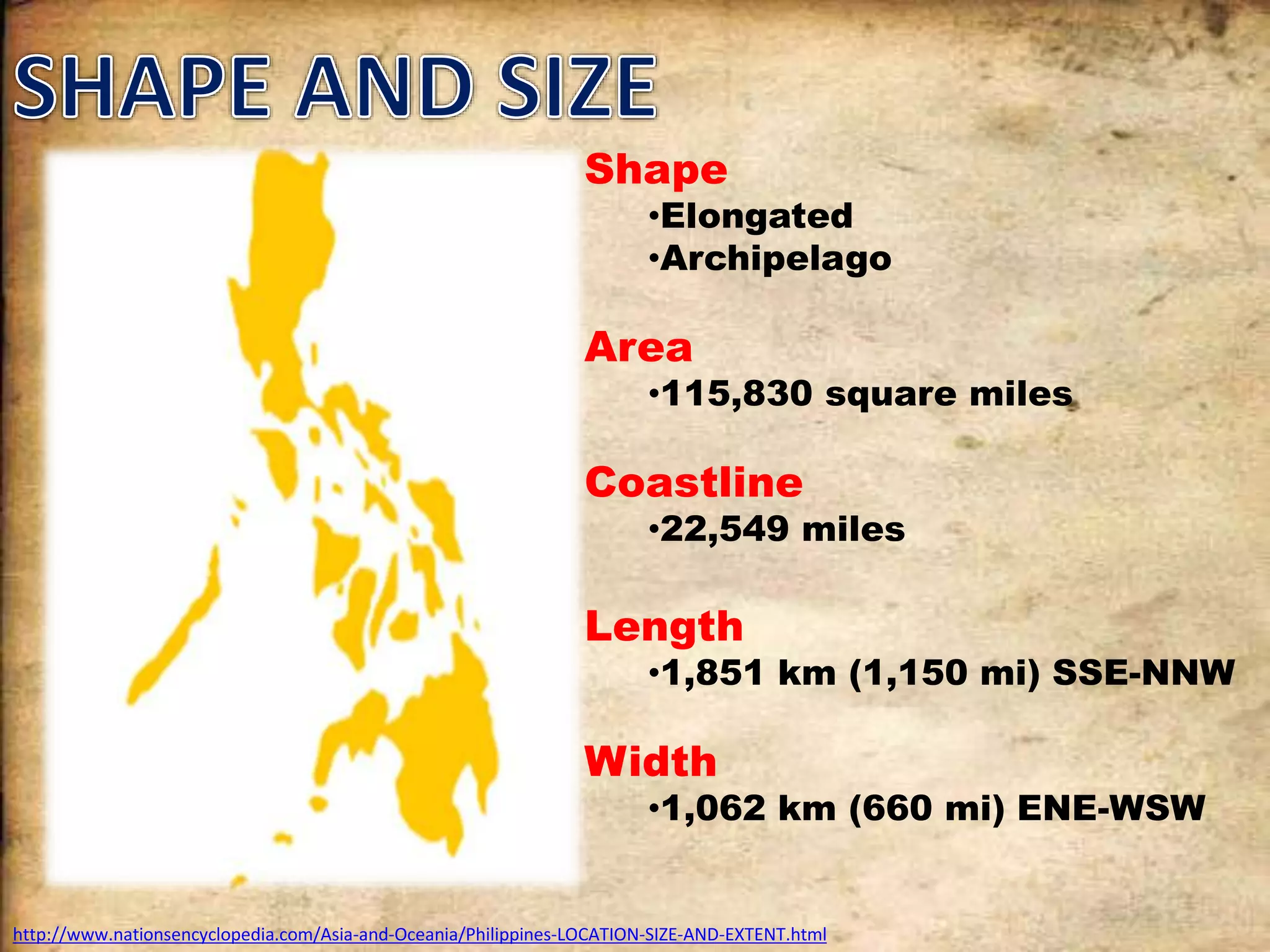Introduction to PHilippine History | PPTX