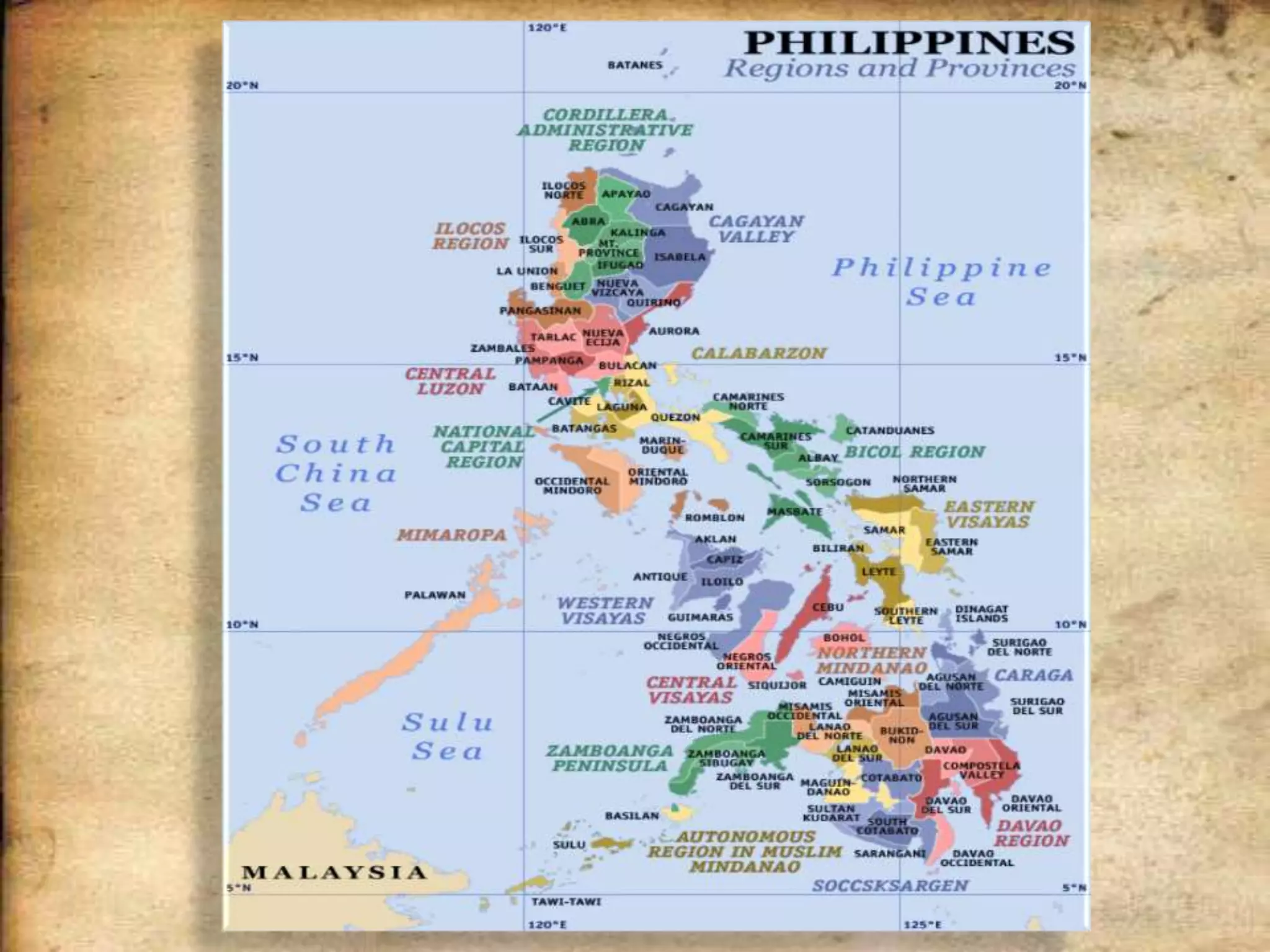 Introduction to PHilippine History | PPTX