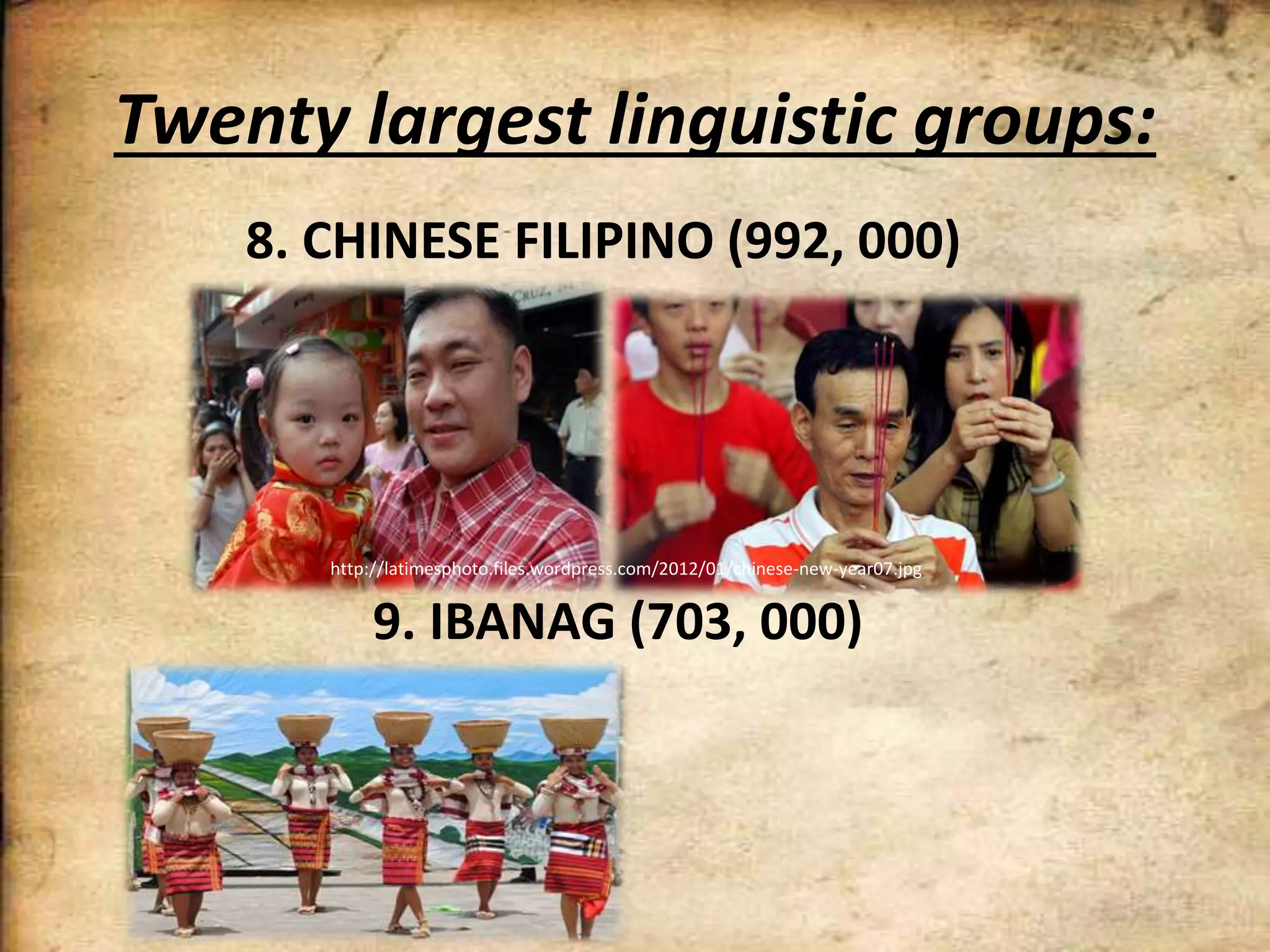 Introduction to PHilippine History | PPTX