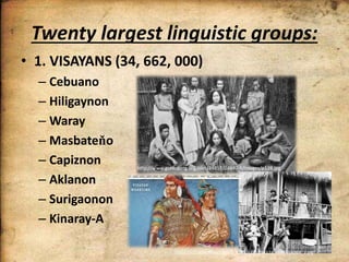 Introduction to PHilippine History | PPTX