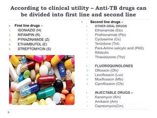 Antitubercular drugs & management of MDR & XDR | PPTX