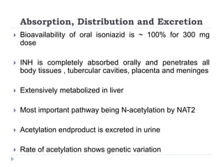 Antitubercular drugs & management of MDR & XDR | PPTX