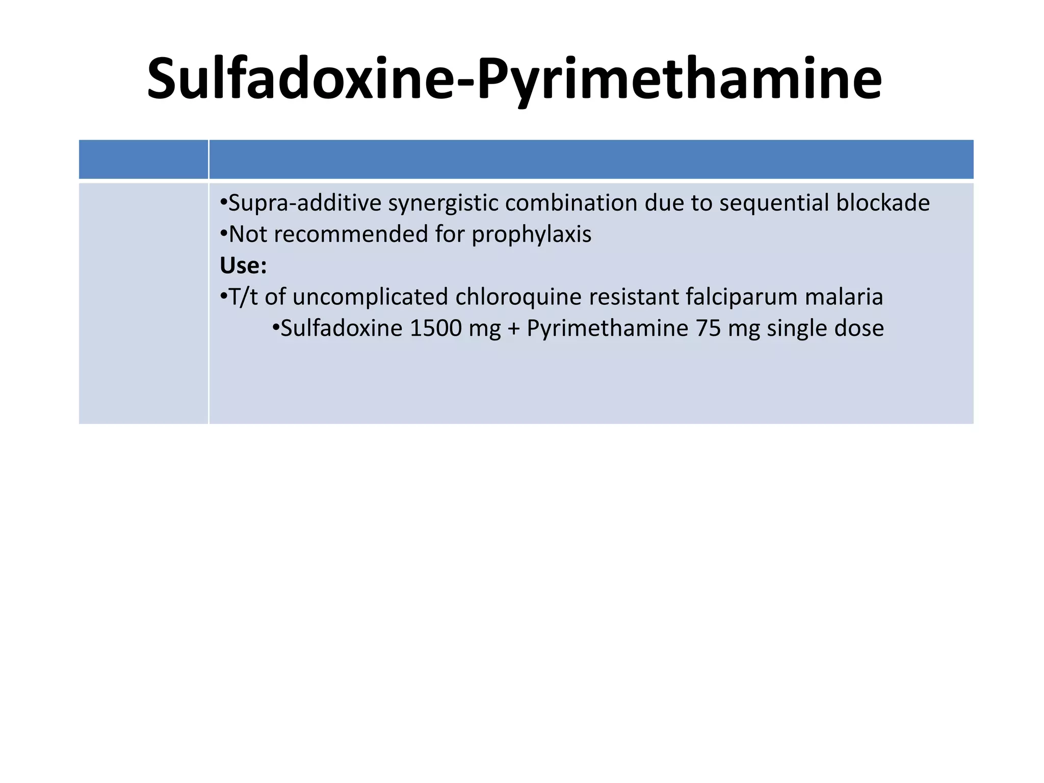 Antimalarial Drugs | PPTX